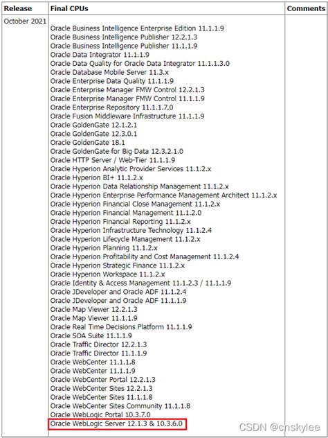 【weblogic】oracle发布weblogic中间件2022年第1季度安全公告weblogic最新版本 Csdn博客