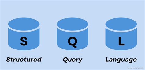 Mysql Sql基础入门 你想要的我尽可能覆盖全sql怎么读 Csdn博客 Mysql Sql基础入门 你想要的我尽可能覆盖全sql怎么读 Csdn博客