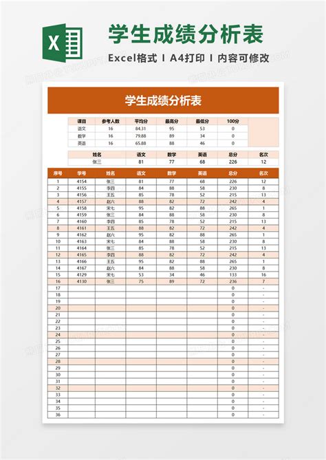通用简洁学生成绩分析表excel模板下载excel图客巴巴