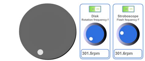 Interference Of Waves Simulation Physics Zone