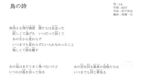 夢想與創造 日文歌詞 鳥の詩 Liaの曲