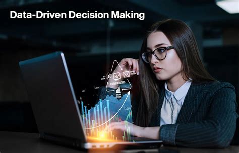 Power Of Data Driven Decision Making In Digital Marketing