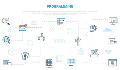 Premium Vector Programming Concept With Icon Set Template Banner With
