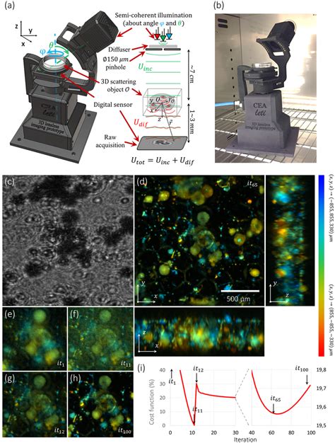 Experimental Setup Dedicated To Lens Free Diffractive Tomography And