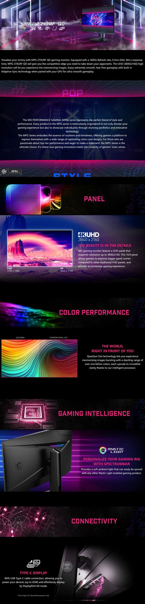 Msi Mpg In Uhd K Hz Rapid Ips Gaming Monitor Mpg Urf Qd Umart Com Au