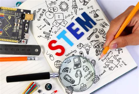 KS STEM Starter Kit For Arduino Keyestudio Wiki