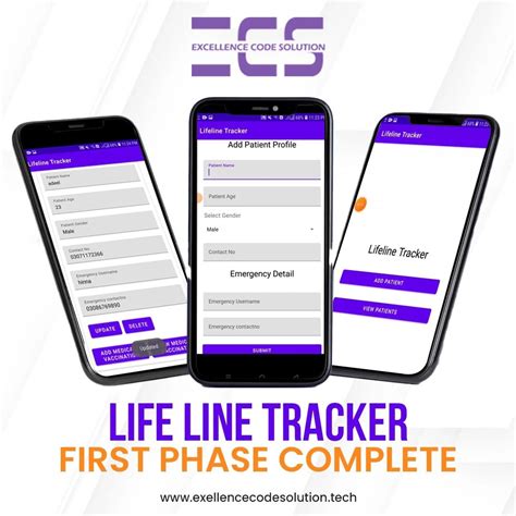excellence code solution on linkedin excellencecodesolution it softwarehouse project