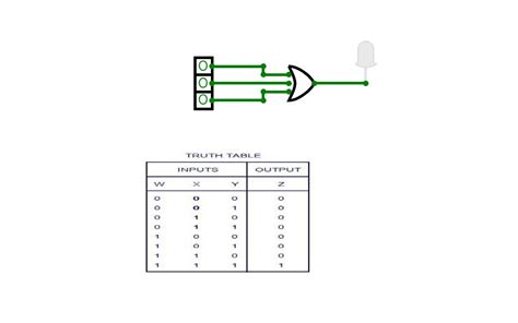 Circuitverse 3 Input And Gate