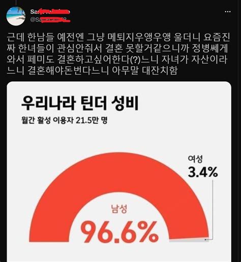 충격적인 틴더 성비 유머 움짤 이슈 에펨코리아