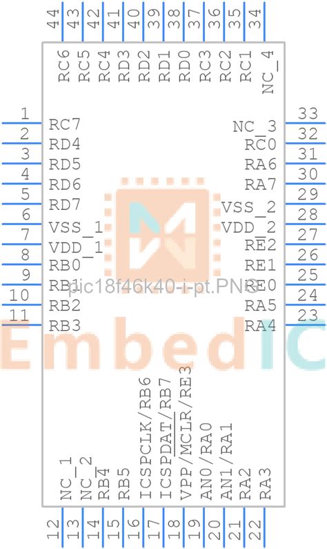 PIC F K I PT Microchip Bit MCU EmbedIc