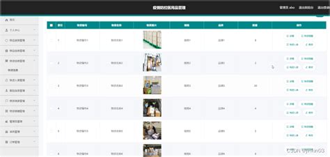 Javaphpnodejspython疫情防控医用品管理【2024年毕设】 Csdn博客 Javaphpnodejspython疫情防控医用品管理【2024年毕设】 Csdn博客
