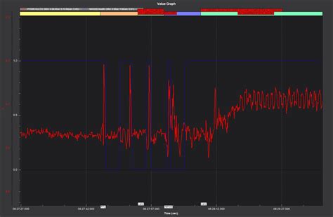 Battery Failsafe Caused Compass Error And Lead To Crash Copter