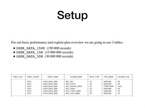 Tuning Up Apache Phoenix Secondary Indexes Ppt
