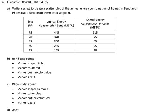 solved 4 filename engr103 hw3 4 py a write a script to