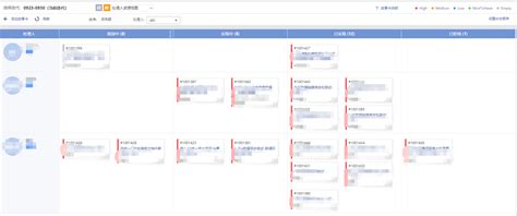 如何基于tapd实践scrum的敏捷开发？ 搜狐大视野 搜狐新闻