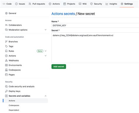 CI CD In Next Js With GitHub Actions Dotenv