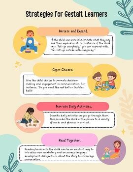 What Is Gestalt Language Processing Handout Printable For Parents