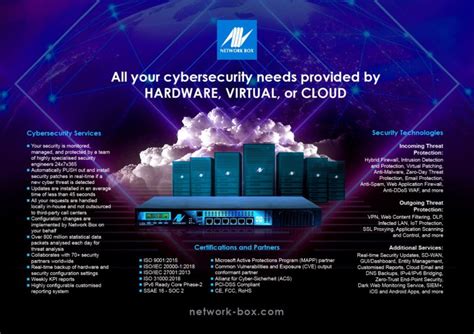 michael gazeley on linkedin cybersecurity managedservices