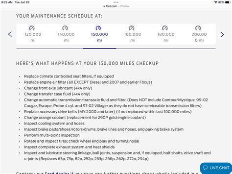 2013 FX4 Ecoboost Transmission Fluid Change Ford F150 Forum Community Of Ford Truck Fans