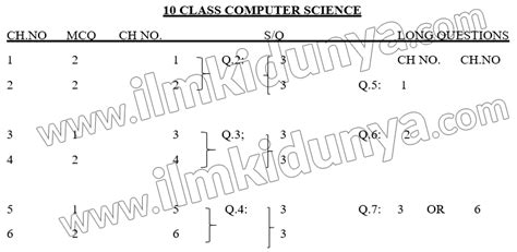 Gw Basic Programs For 10th Class Freeloadstwo