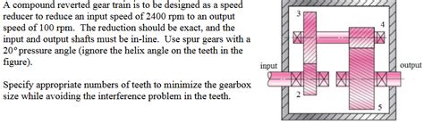 Solved A Compound Reverted Gear Train Is To Be Designed As A