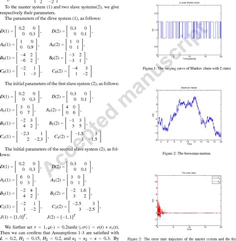Figure 2 From Almost Sure Adaptive Asymptotically Synchronization For Neutral Type Multi Slave