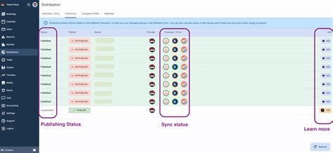 How To Check The Sync Status Of Your Listings Rental Ninja Help Center
