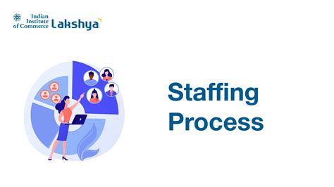 Kinked Demand Curve Exploring The Theory