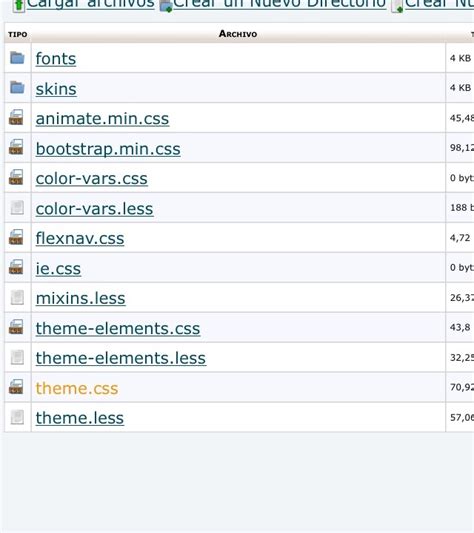 HTML Error en la visualización del Menu HTML