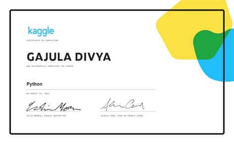 Divya Gajula On Linkedin Kaggle Pythonprogramming