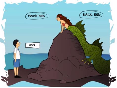  Frontend And Backend Devrant