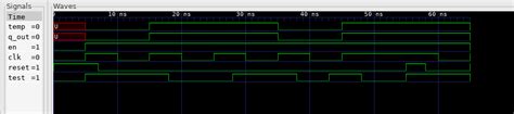 Vhdl Signal Assignment Stack Overflow