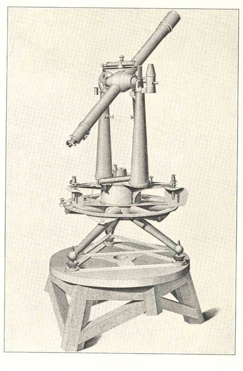NOAA Th Collections Theodolites The Great Theodolite