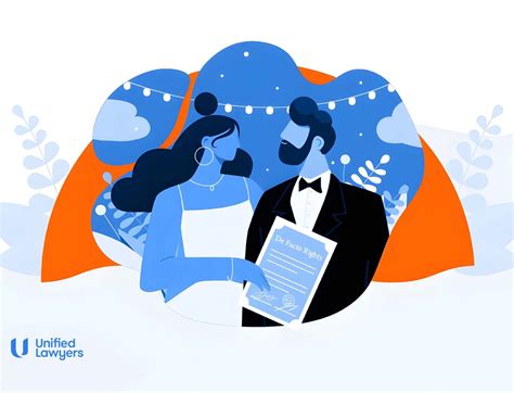 Understanding Certificate Of Capacity In Victoria A Complete Guide ⇢