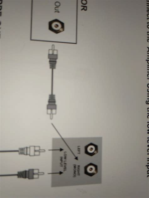 Duda conexión subwoofer