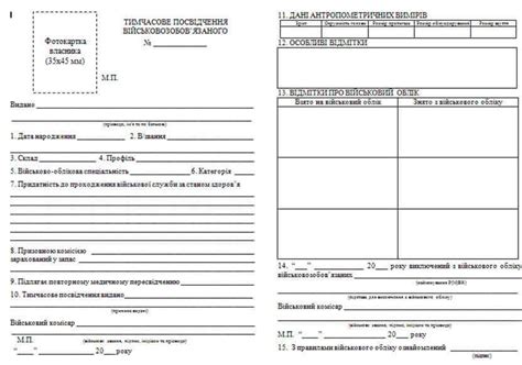 Зразки діючих військово облікових документів ХАІ