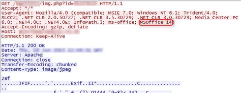 Microsoft Word Intruder Rtf Sample Analysis Check Point Software