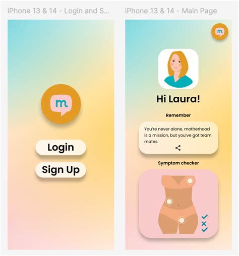 Customizing Widgets How To Create Stunning Interfaces In Flutter By Reit Monero Nov