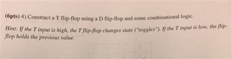 Solved Construct A T Flip Hop Using A D Flip Flop And Some Chegg Com