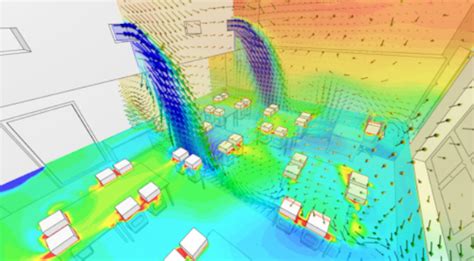 Cfd Modeling Services