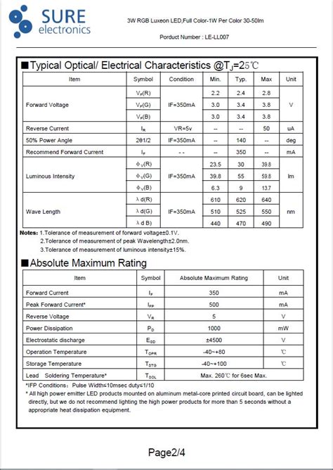 Electronics Design Project Documentation Examples Theatre Lighting Workshops