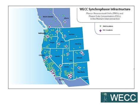Wisp Western Interconnection Synchrophasor Program Vickie Van Zandt