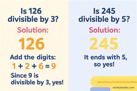Divisibility Rule Definition Examples Quiz Faq Trivia