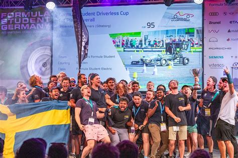 How To Build A Winning Autonomous Racecar With Ros 2 Ros General Open Robotics Discourse