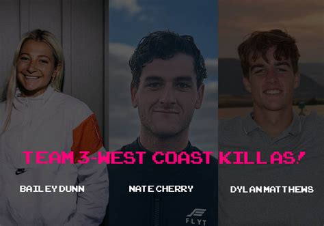 Meet Team 3 West Coast Killas Alliance Wake Party Wave