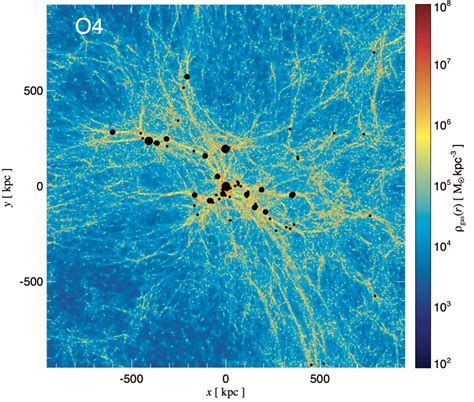 Project Overview Jwst