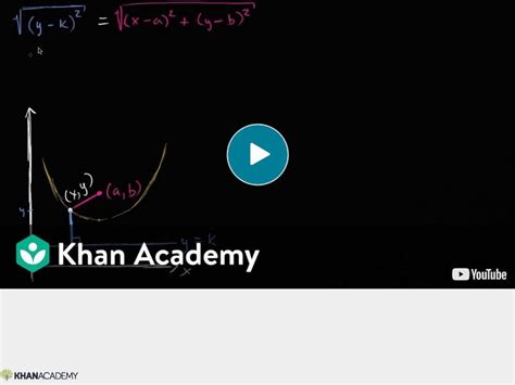 Khan Academy Algebra Ii Equation For Parabola From Focus And