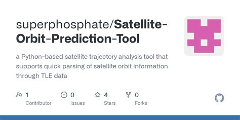 Github Superphosphate Satellite Orbit Prediction Tool A Python Based Satellite Trajectory