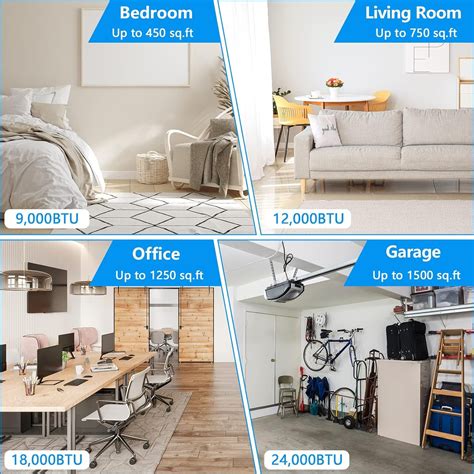 Rovsun 12000 Btu Wifi Enabled Mini Split Acheating System Review Ac