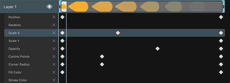 keyframes